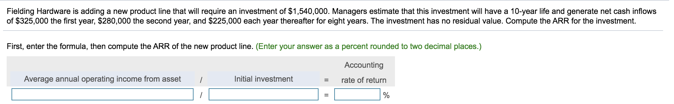 Solved Turner Hardware is adding a new product line that | Chegg.com