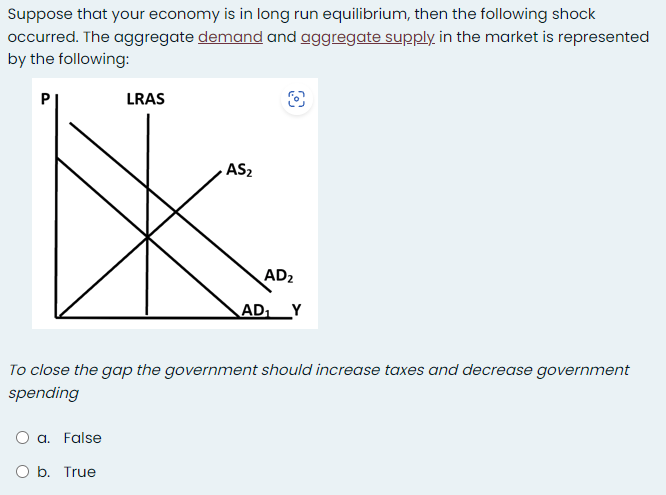 Solved Suppose that your economy is in long run equilibrium, | Chegg.com