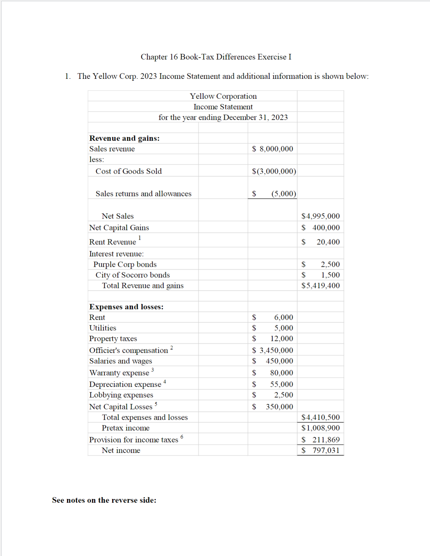 Solved Chapter 16 Book-Tax Differences Exercise I 1. The | Chegg.com