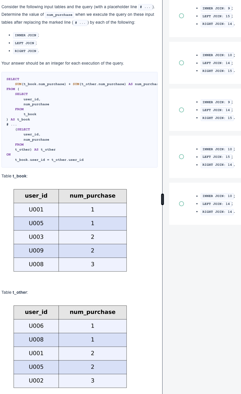 Solved Consider the following input tables and the query | Chegg.com