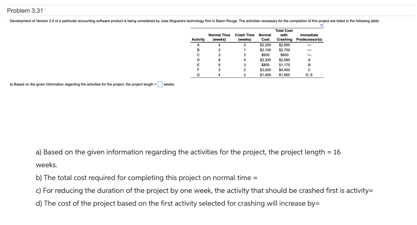 Solved Problem 3.31 Development of Version 2.0 of a | Chegg.com