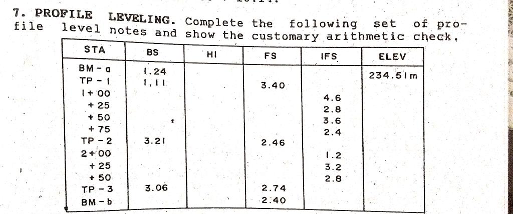Solved Profile levelling.complete the following set of | Chegg.com