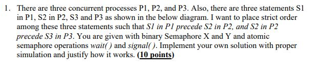 Solved 1. There are three concurrent processes P1, P2, and | Chegg.com