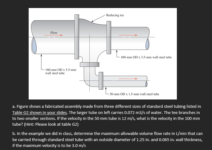 Solved Reducing tee Flow 100-mm OD X 3.5-mm wall steel tube | Chegg.com