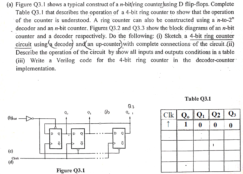 Solved (a) Figure Q3.1 shows a typical construct of a | Chegg.com