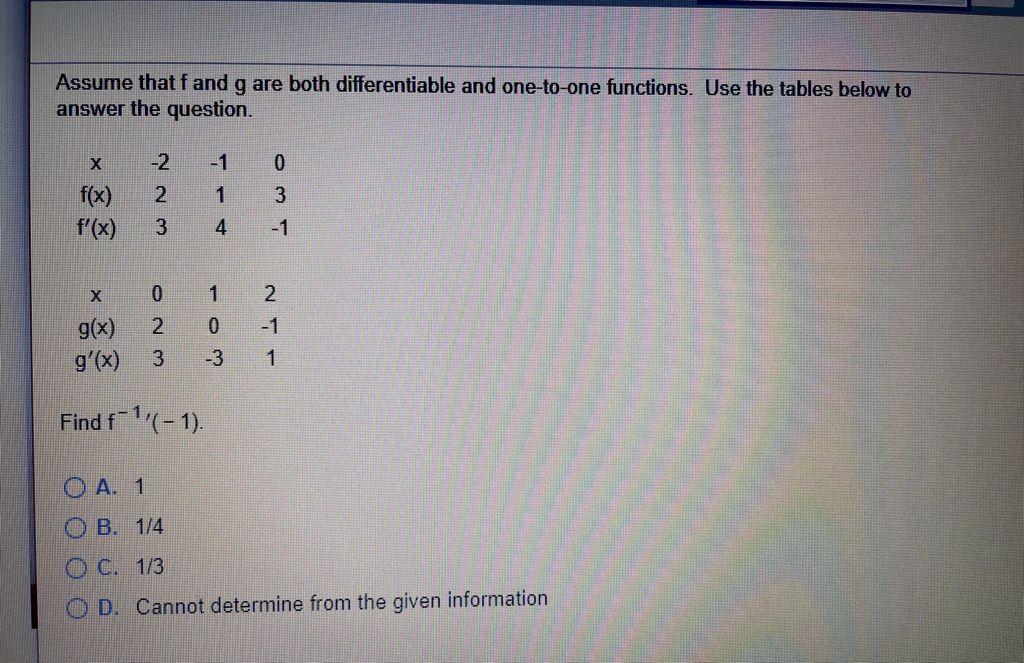 Solved Assume that fand g are both differentiable and | Chegg.com