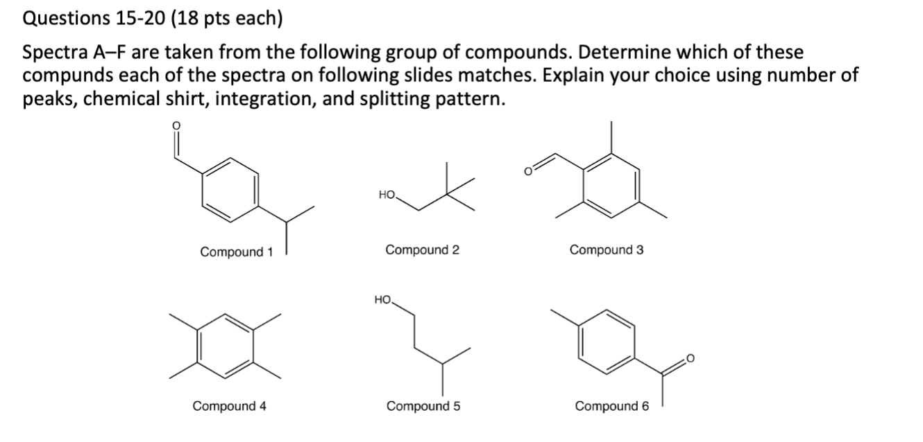 Solved Questions 15-20 (18 pts each) Spectra A-F are taken | Chegg.com