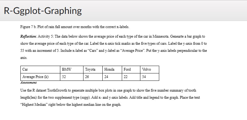 Solved R-Ggplot-Graphing Reflection Activity 1: Generate a | Chegg.com
