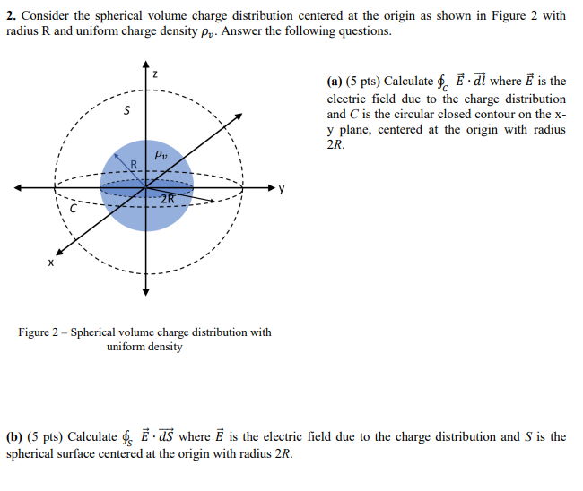 Solved 2. Consider the spherical volume charge distribution | Chegg.com