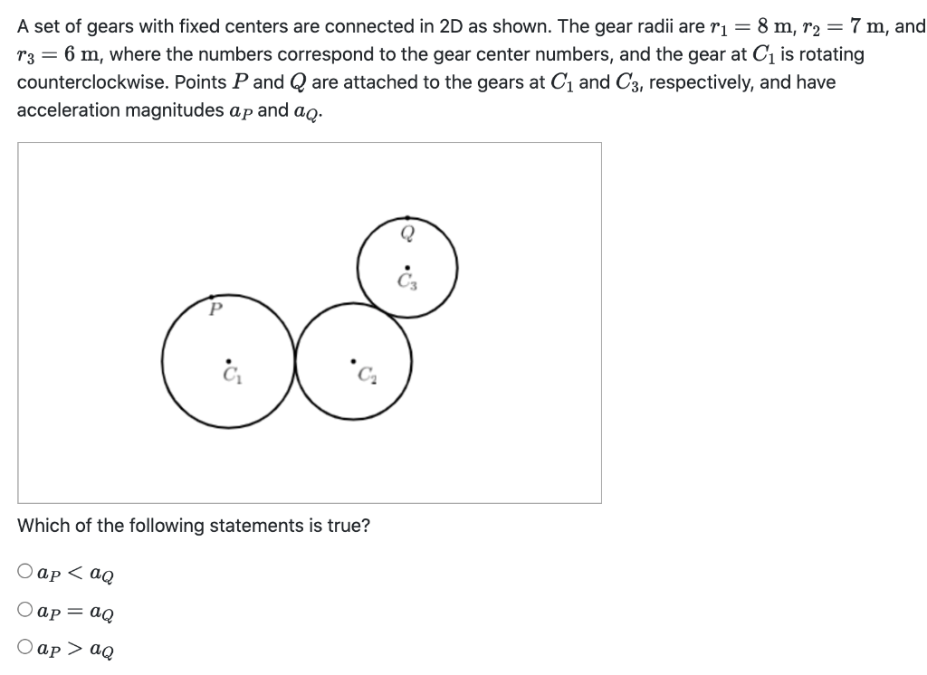 Solved A set of gears with fixed centers are connected in 2D | Chegg.com