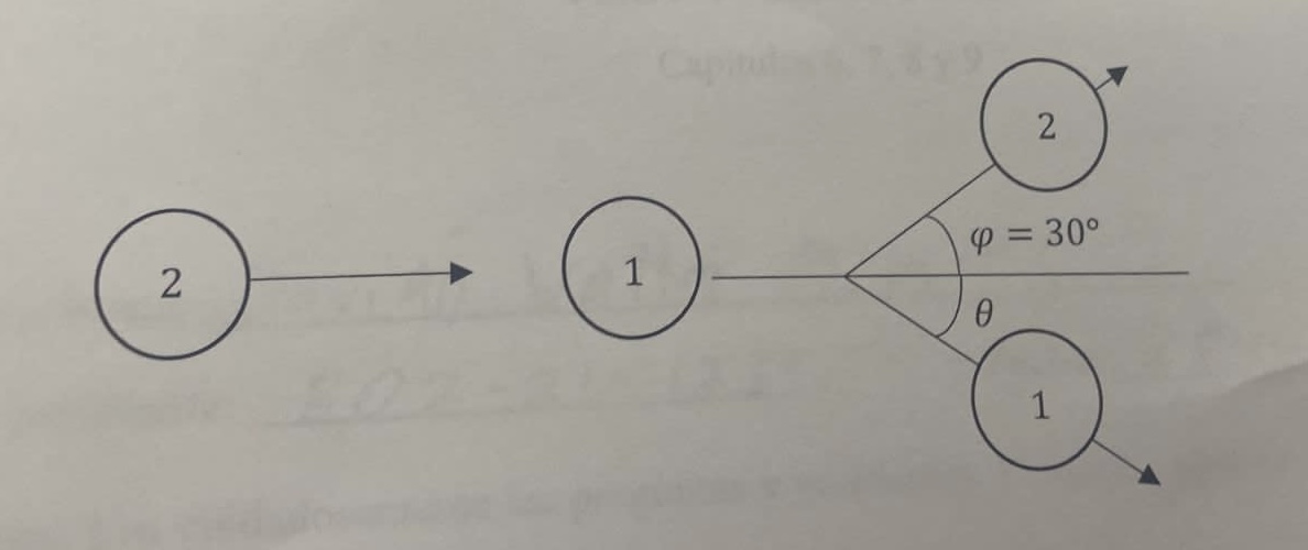 Solved Two pucks of equal masses (m1=m2=m) collide on an air | Chegg.com