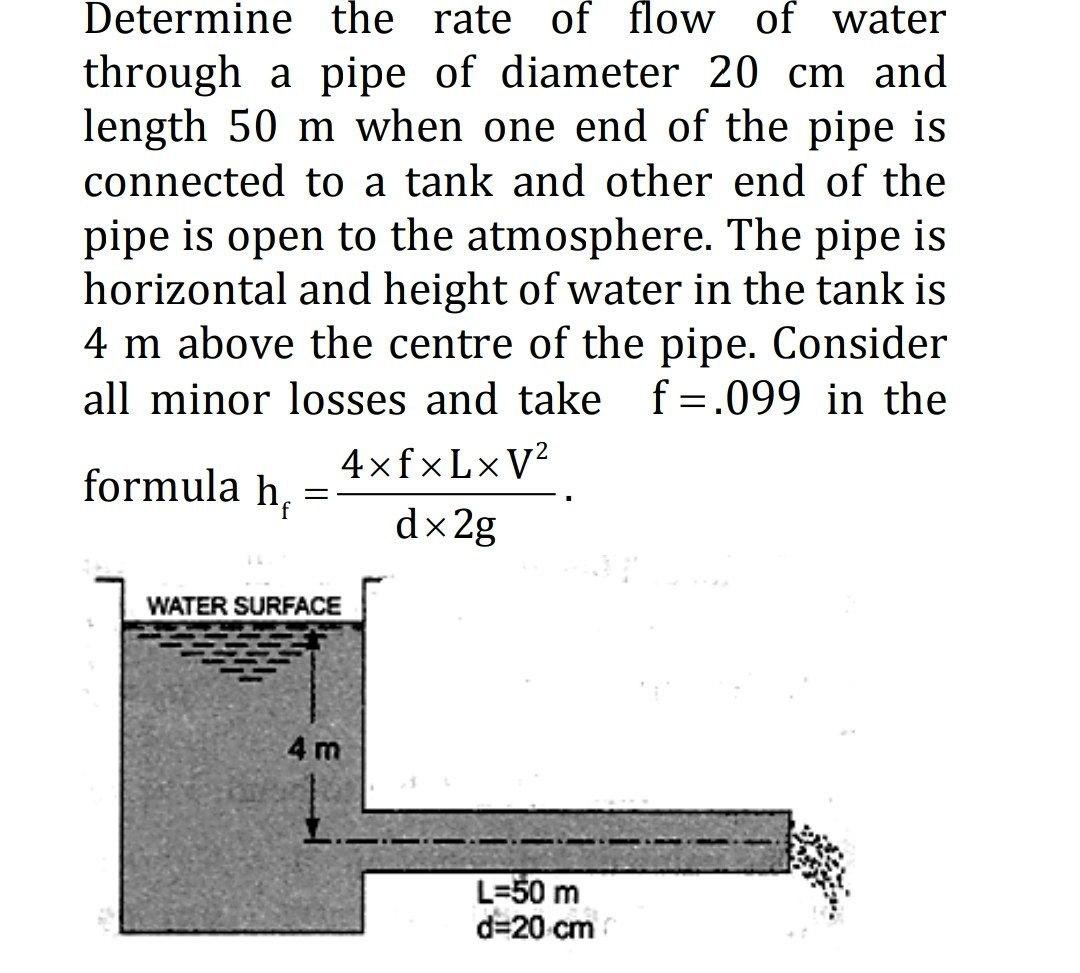 Solved Determine the rate of flow of water through a pipe of | Chegg.com
