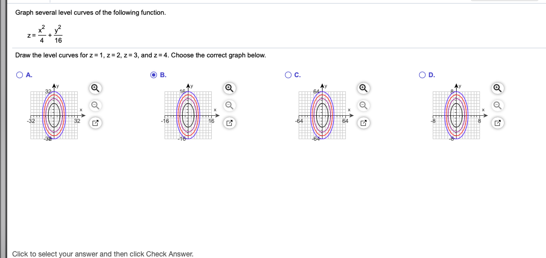 Solved Graph several level curves of the following function. | Chegg.com