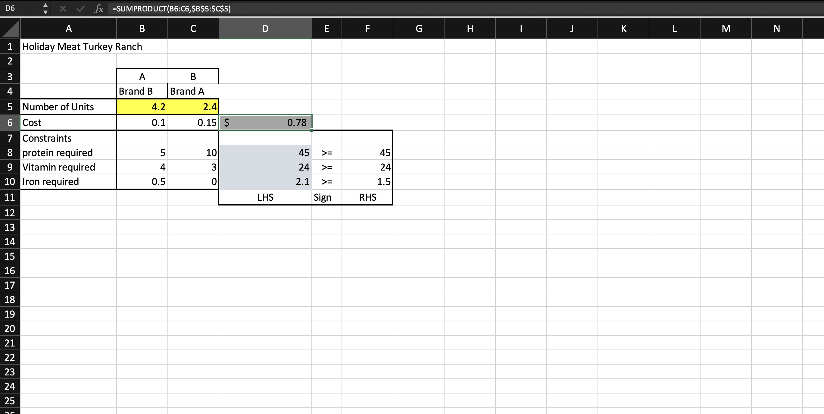 Solved Attached Files: ] Solver template to use with Case | Chegg.com