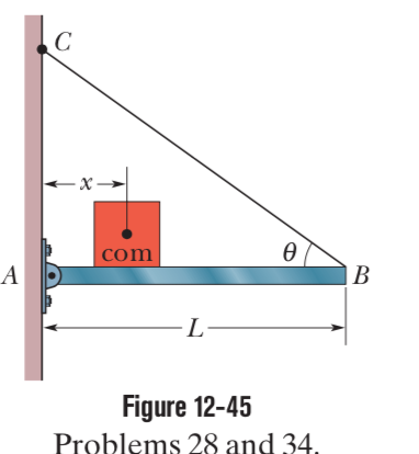 Solved Com A Figure 12-45 Problems 28 and 34. -34 In Fig. | Chegg.com