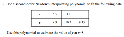Solved 3. Use a second-order Newton's interpolating | Chegg.com