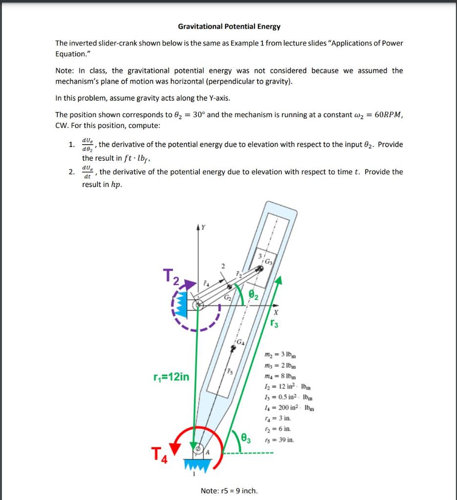 Solved Gravitational Potential Energy The inverted | Chegg.com