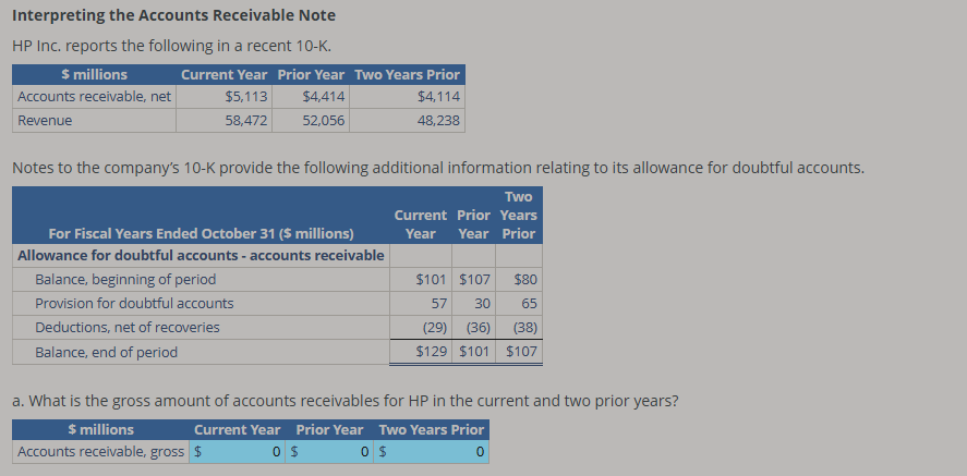 Solved Interpreting the Accounts Receivable Note b. ﻿What is | Chegg.com