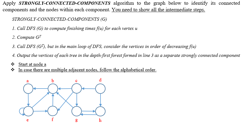 Apply STRONGLY-CONNECTED-COMPONENTS algorithm to the | Chegg.com Apply STRONGLY-CONNECTED-COMPONENTS algorithm to the | Chegg.com