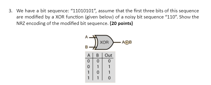 Solved We Have A Bit Sequence “11010101” ﻿assume That The 