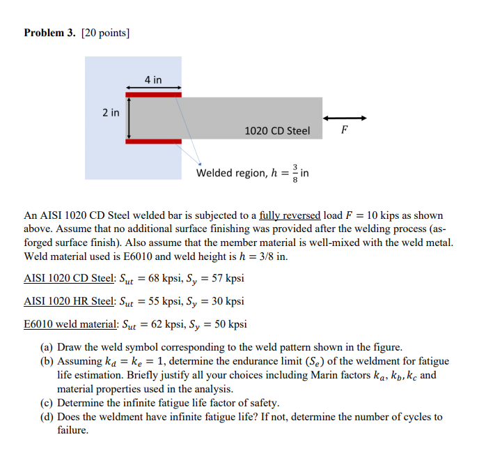 Problem 3. [20 points] 1020 CD Steel Welded region, h | Chegg.com
