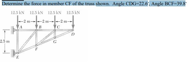 Solved Determine the force in member CF of the truss shown. | Chegg.com