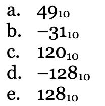 Solved Using C program. Encode the following decimal numbers | Chegg.com