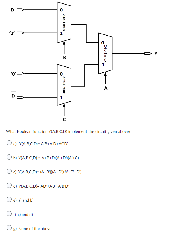 Solved What Boolean function Y(A,B,C,D) implement the | Chegg.com