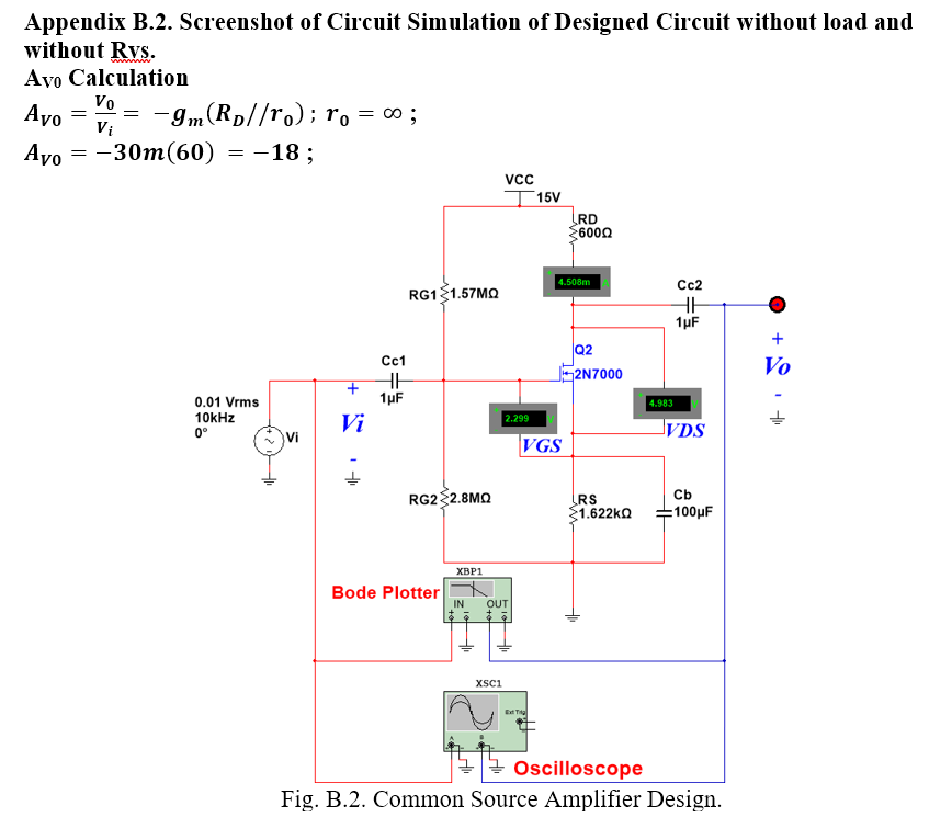 1. Design a common-source amplifier circuit using a | Chegg.com
