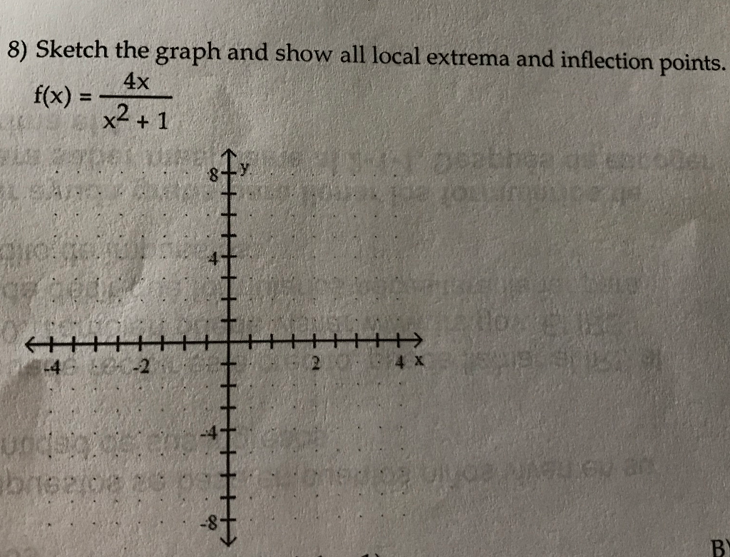 Solved 8) Sketch the graph and show all local extrema and | Chegg.com