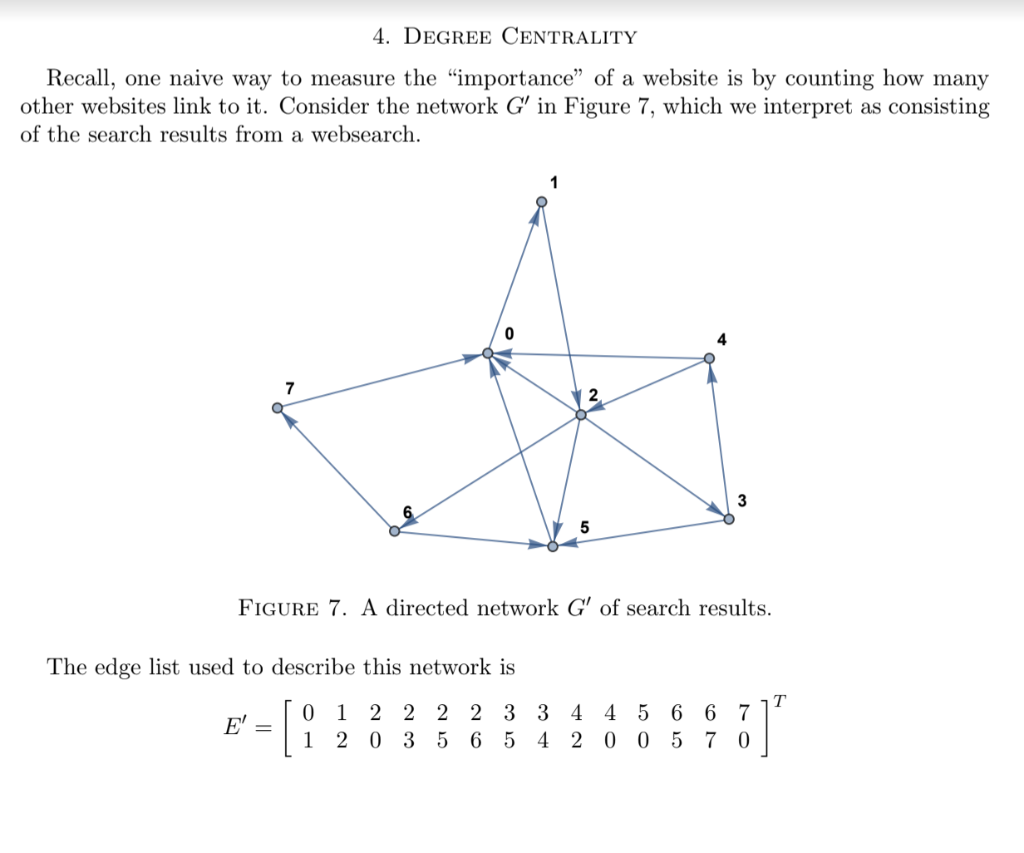 Solved Problem 1. Write a function adj_matrix(n, edge_list) | Chegg.com