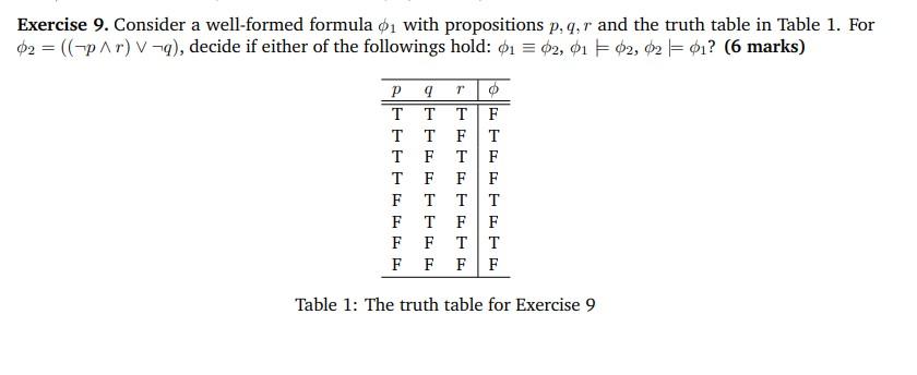 Solved Exercise 9. Consider a well-formed formula 01 with | Chegg.com