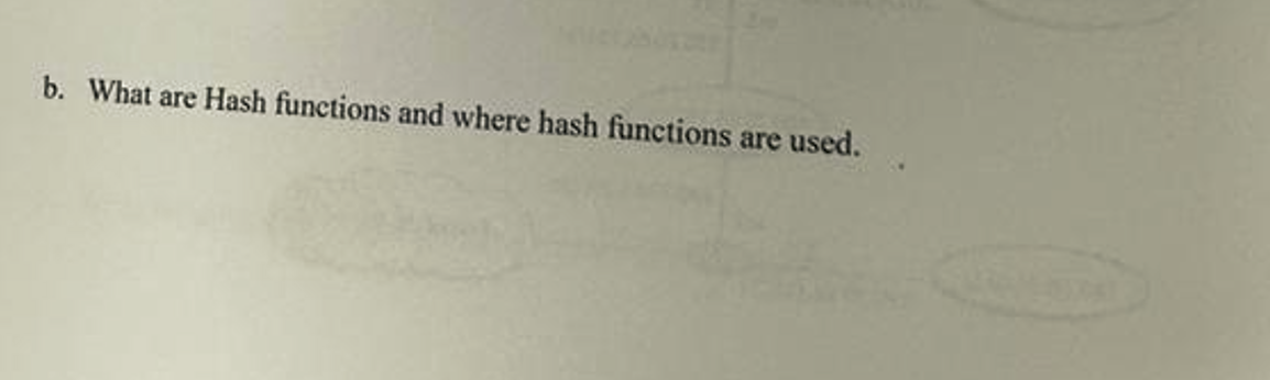 Solved b. What are Hash functions and where hash functions | Chegg.com