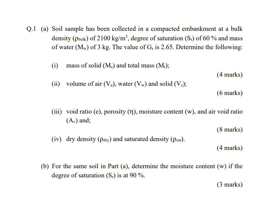 Solved Q.1 (a) Soil sample has been collected in a compacted | Chegg.com