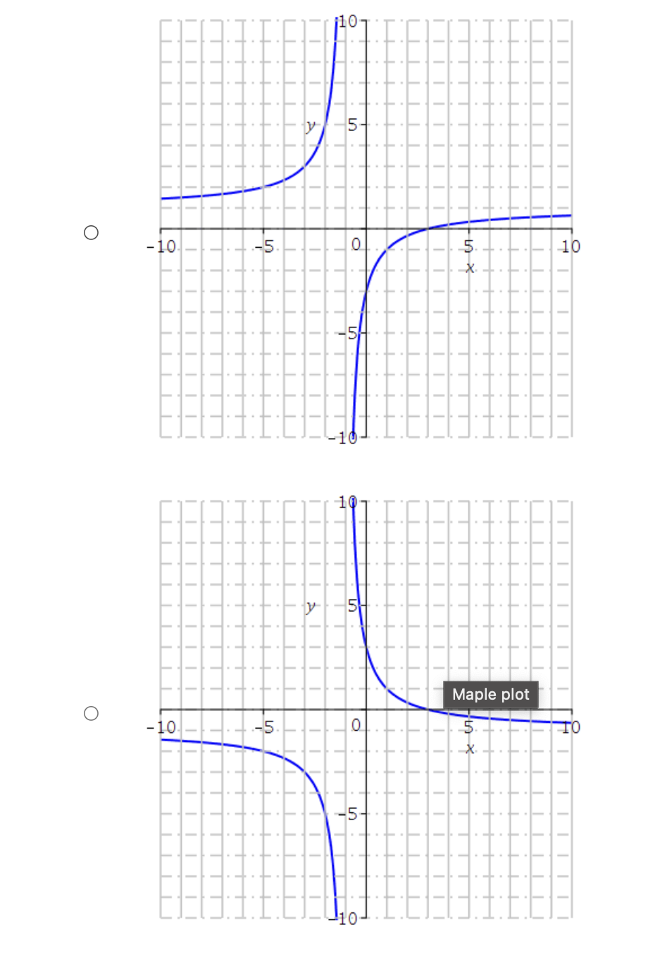 Solved Please answer all parts. (a - g). Note there are 4 | Chegg.com