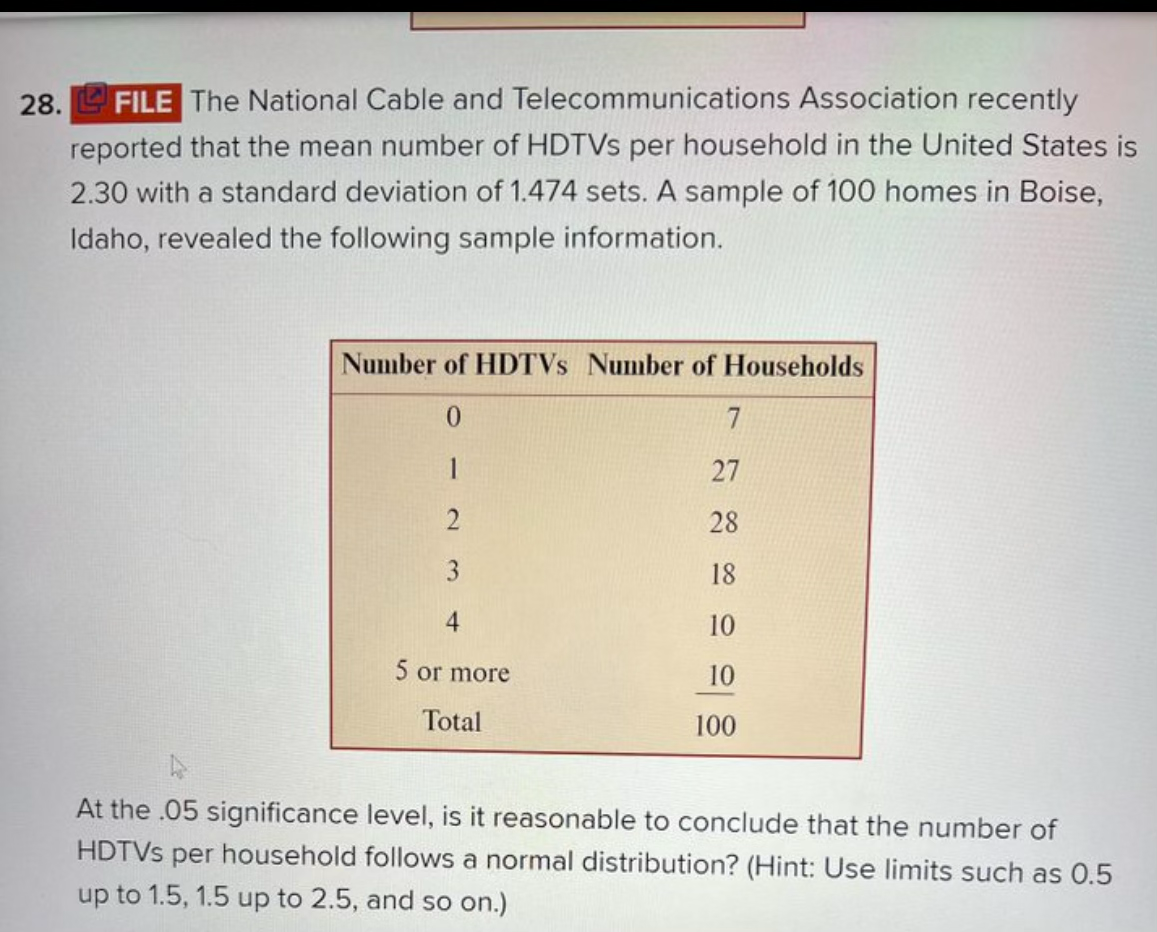 Solved 28. ﻿FILE The National Cable and Telecommunications | Chegg.com