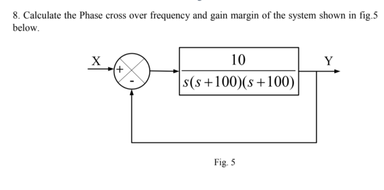 Solved 8. Calculate the Phase cross over frequency and gain | Chegg.com