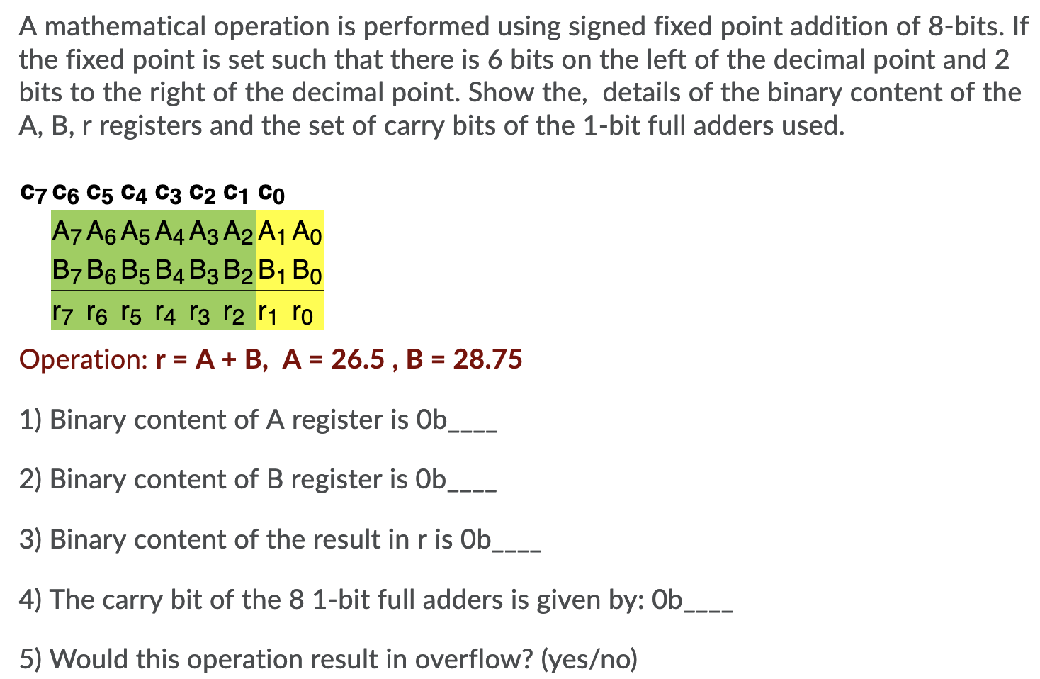Solved A mathematical operation is performed using signed | Chegg.com