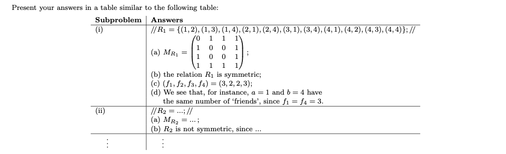 Solved 2 Symmetric Relations On Finite Sets The Same