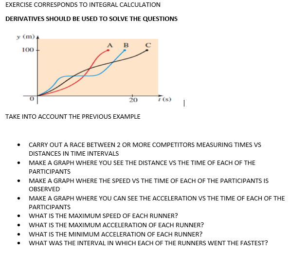 Solved EXERCISE CORRESPONDS TO INTEGRAL CALCULATION | Chegg.com