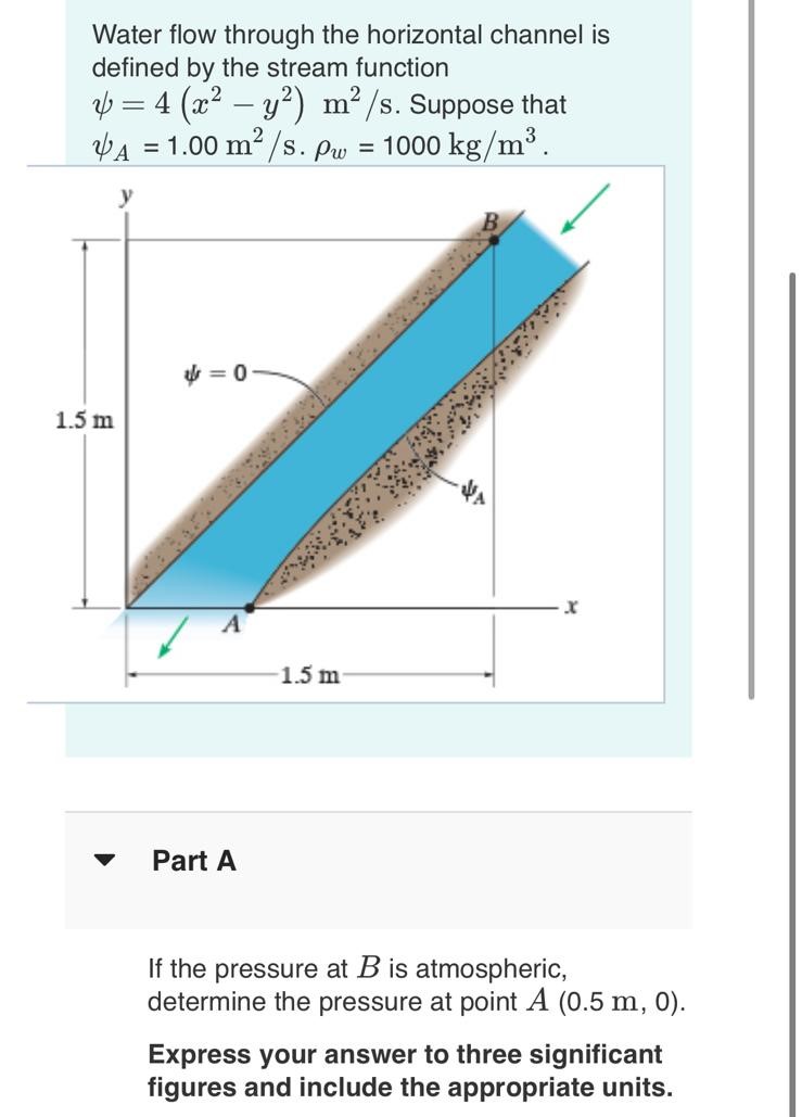Solved Water flow through the horizontal channel is defined | Chegg.com