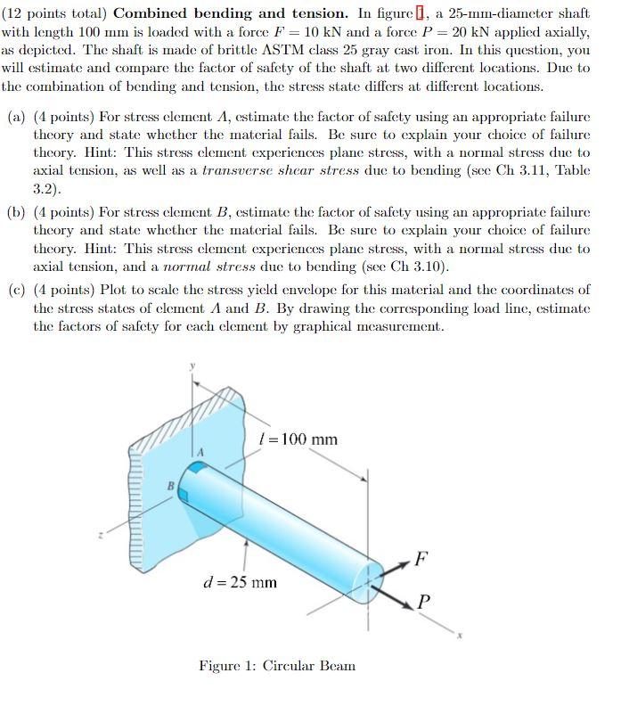 Solved (12 points total) Combined bending and tension. In | Chegg.com