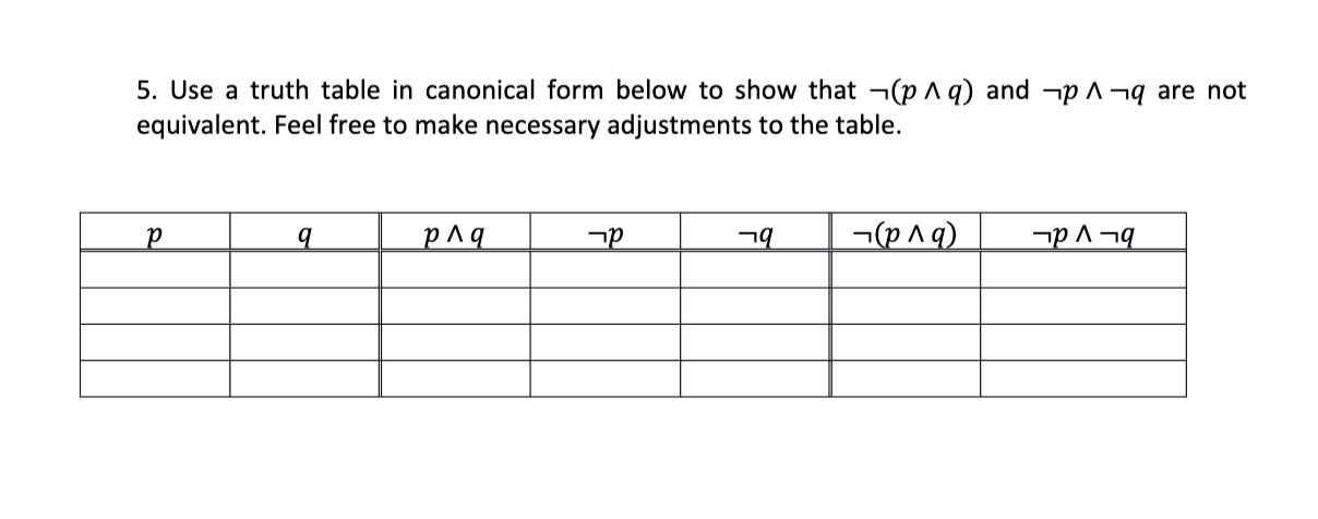 Solved 5. Use a truth table in canonical form below to show | Chegg.com