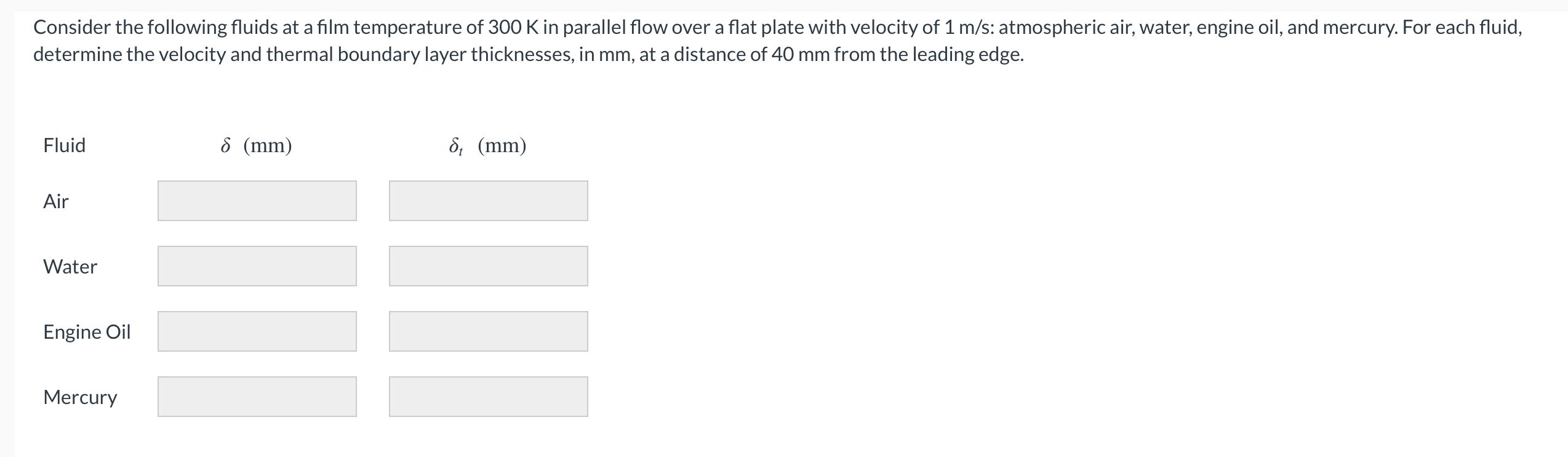 Solved Consider the following fluids at a film temperature | Chegg.com
