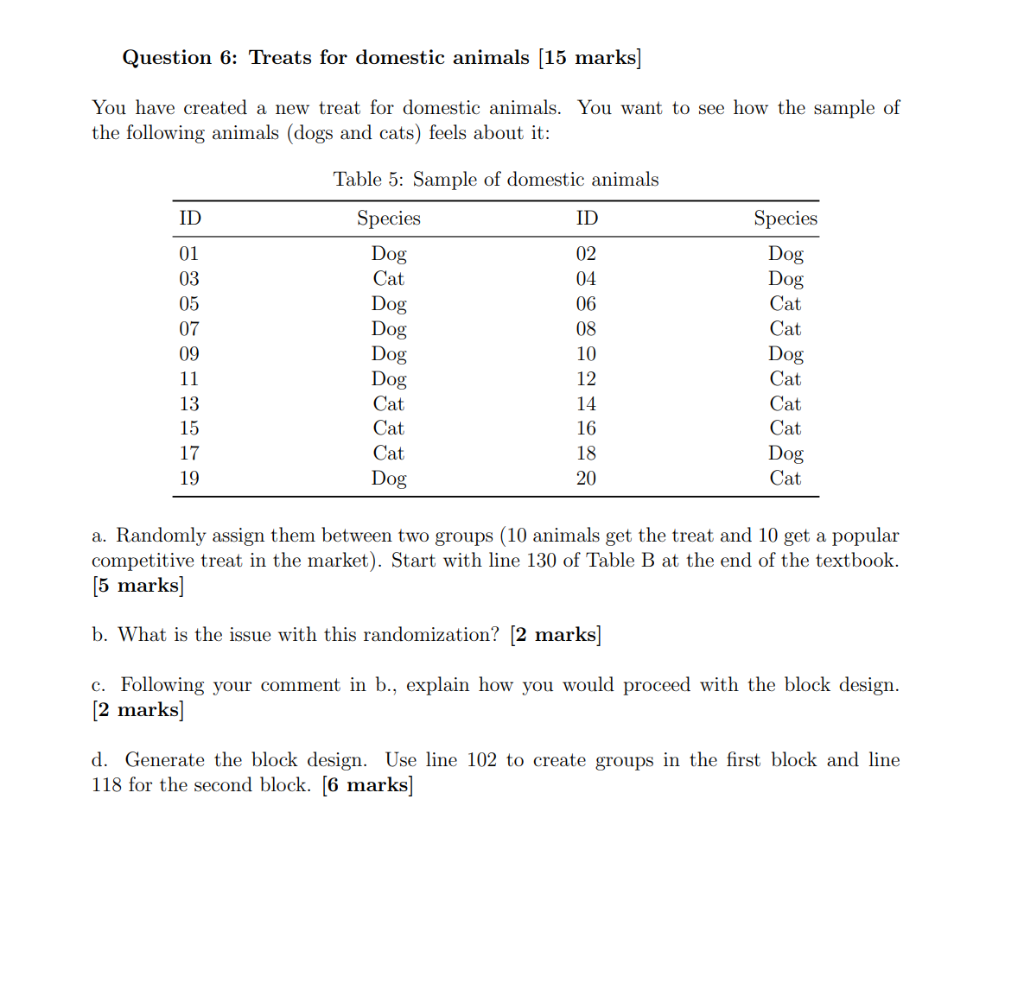 TABLE B Random Digits Line 101 95034 05756 28713 | Chegg.com