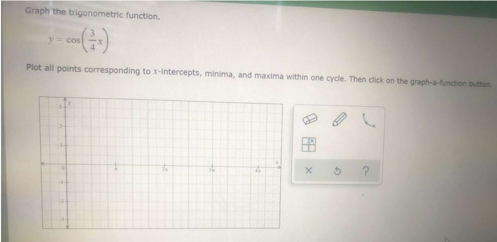 Solved Graph the trigonometric function. y=cos Plot all | Chegg.com