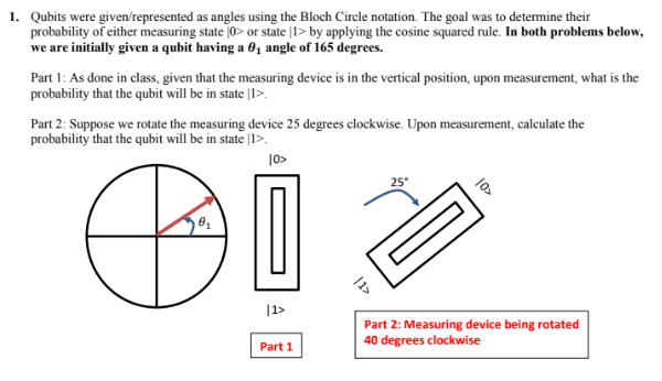 Solved Qubits were given/represented as angles using the | Chegg.com