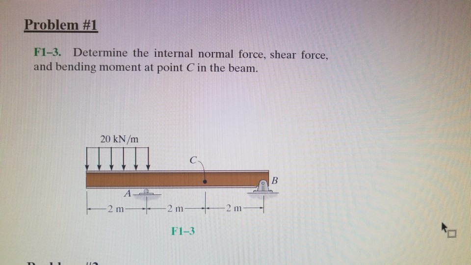 Solved Problem #1 F1-3. Determine the internal normal force, | Chegg.com