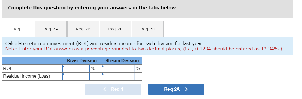 Solved PA10-1 (Algo) Calculating Return on Investment, | Chegg.com