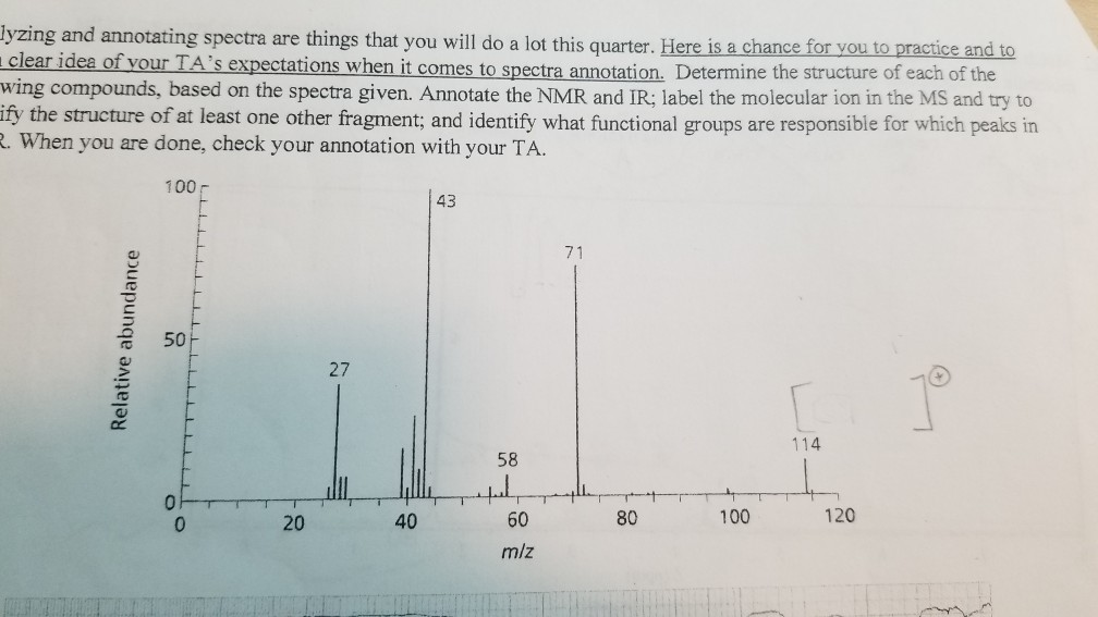 Solved lyzing and annotating spectra are clear idea of vour | Chegg.com